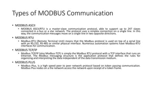 Industrial Data Network-modbus-Protocol.pptx