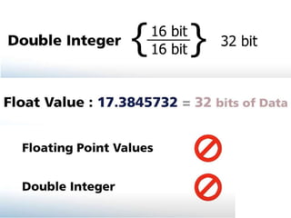 MODBUS architecture and application methodology.pptx