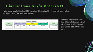 Modbusprofibus01profibus01profibus01.pptx