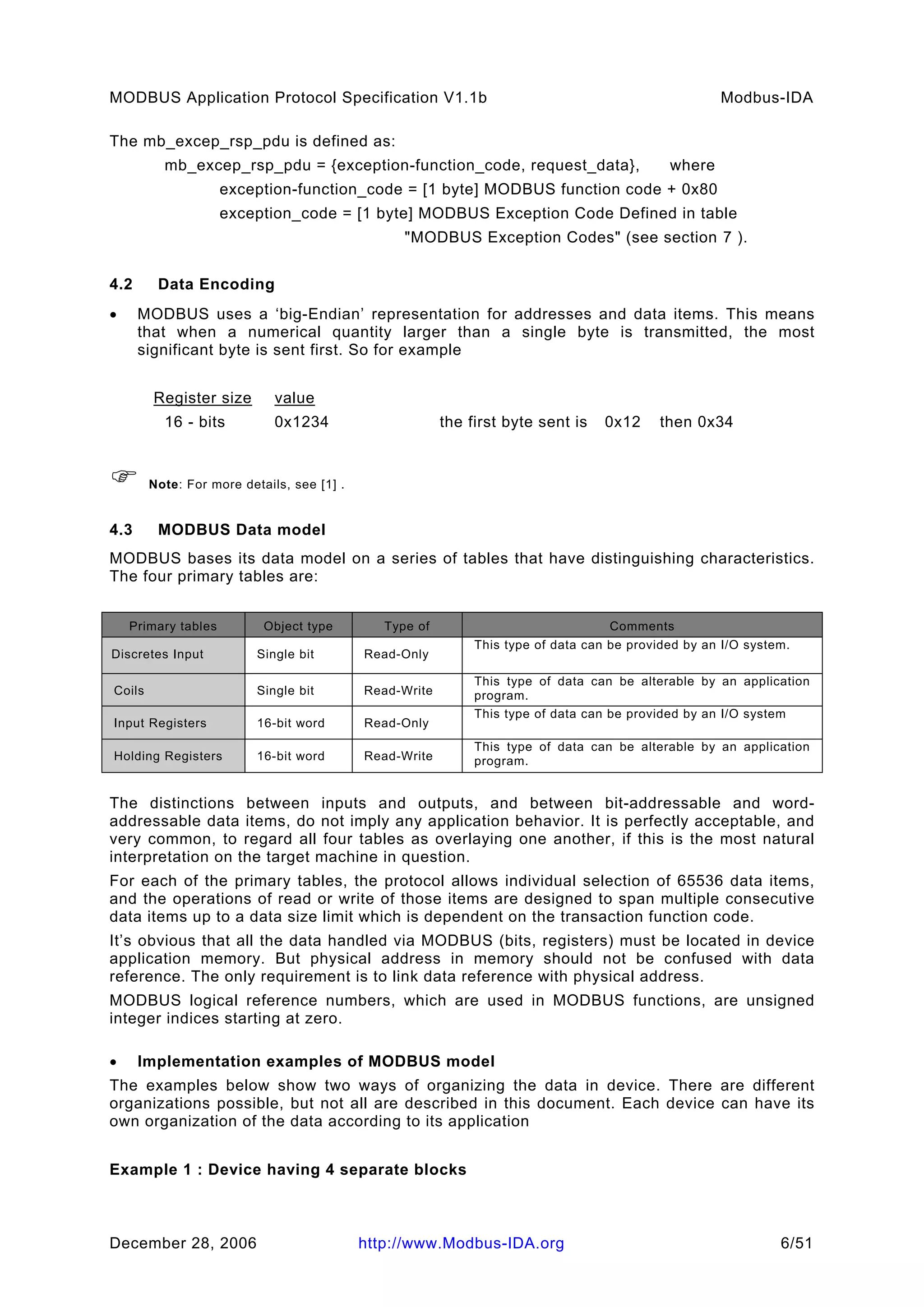 Modbus application protocol_v1_1b_2 | PDF