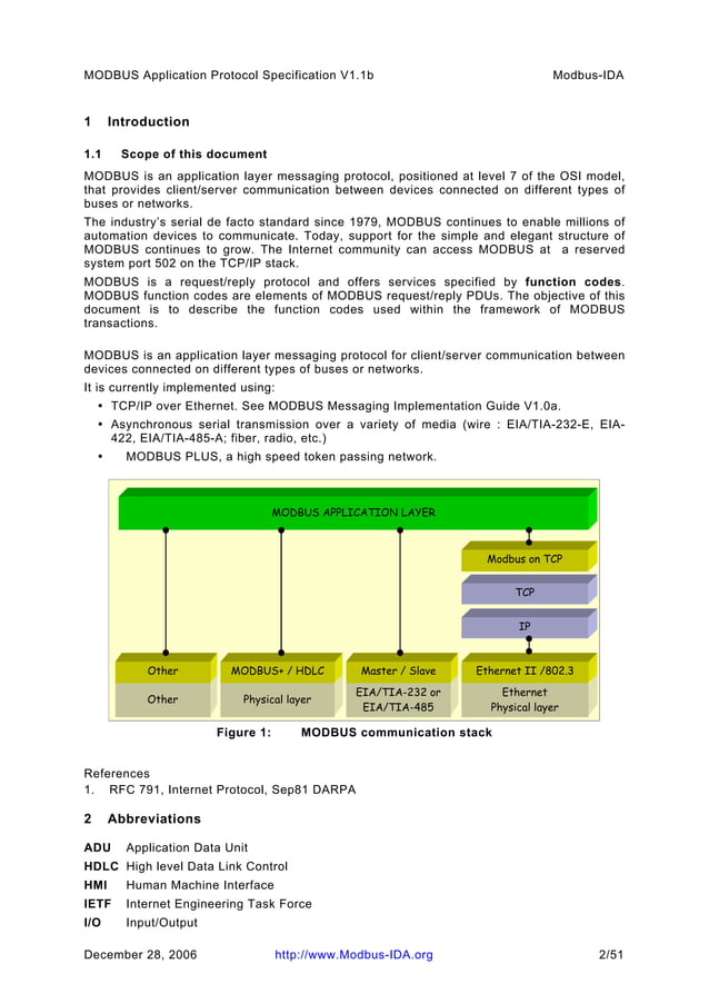 Modbus application protocol_v1_1b_2 | PDF