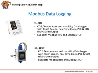 Modbus Based Data Acquisition | PPTX