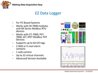 Modbus Based Data Acquisition | PPTX