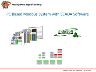 Modbus Based Data Acquisition | PPTX