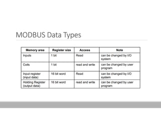 Modbus TCP/IP implementation in Siemens S7-300 PLC | PDF
