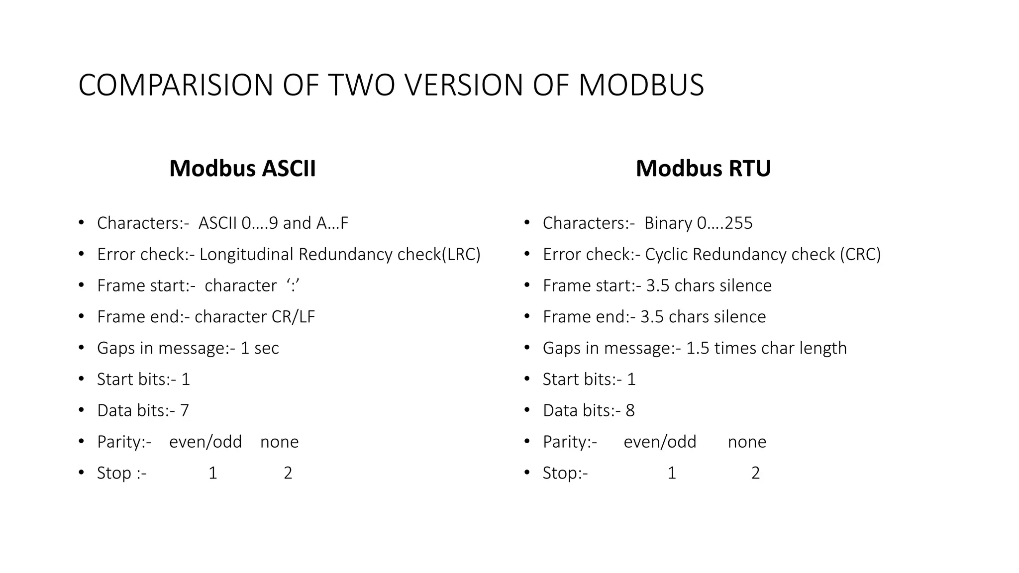 Modbus communication protocol | PPTX