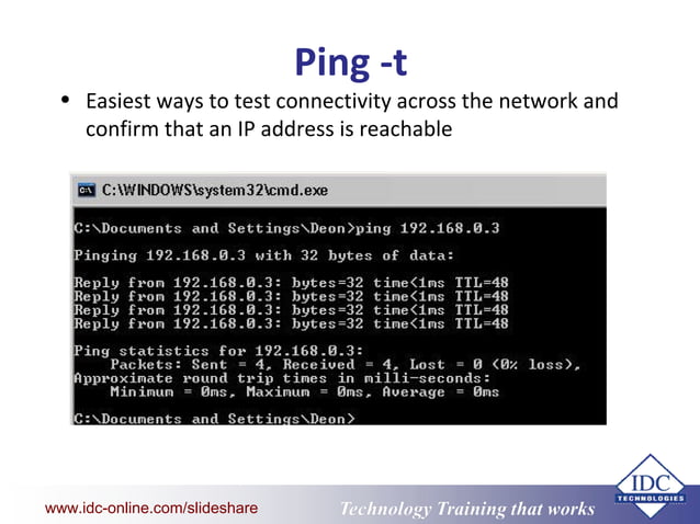 Modbus Data Communication Systems | PPT | Computer Networking | Computing