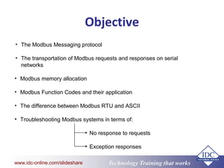Modbus Data Communication Systems | PPT