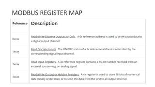 Modbus Intro by Vijayanand | PPTX