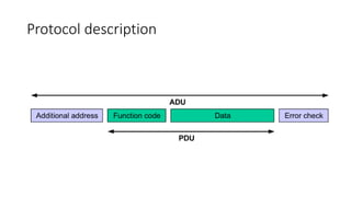 Modbus Intro by Vijayanand | PPTX | Computer Peripherals | Computing