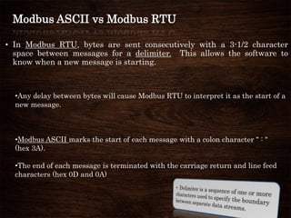 Modbus introduction | PPTX
