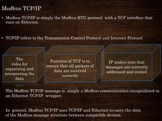 Modbus introduction | PPTX