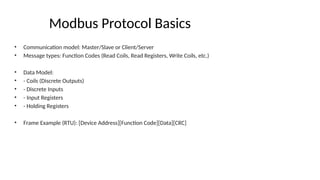 Modbus_Rockwell_ProSoft_Training_Full.pptx