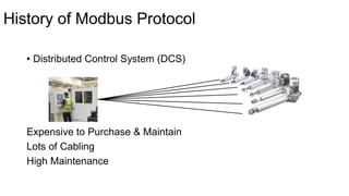 Modbus RTU RS-485 مودباس بالعربي | PPTX