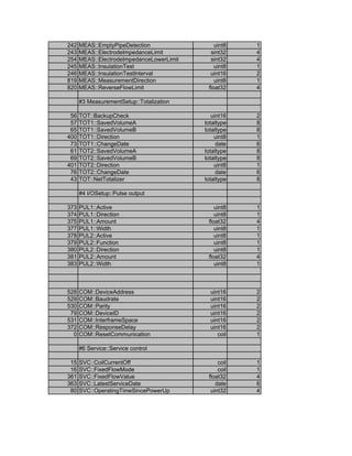 Modbus rtu register list | PDF | Programming Languages | Computing