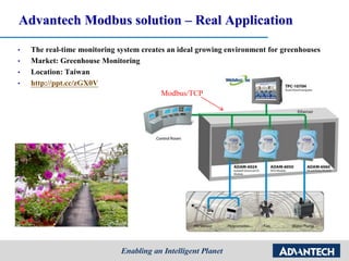 [Advantech] Modbus protocol training (ModbusTCP, ModbusRTU) | PDF