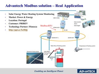 [Advantech] Modbus protocol training (ModbusTCP, ModbusRTU) | PDF
