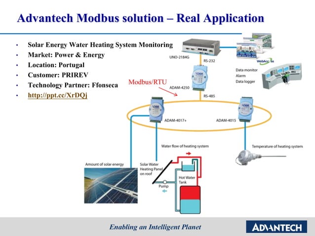 [Advantech] Modbus protocol training (ModbusTCP, ModbusRTU) | PDF