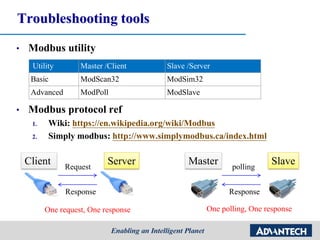 [Advantech] Modbus protocol training (ModbusTCP, ModbusRTU) | PDF
