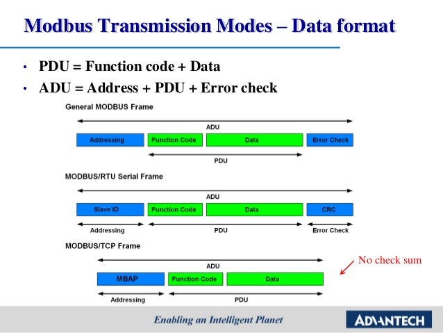 [advantech] Modbus Protocol Training Modbustcp Modbusrtu