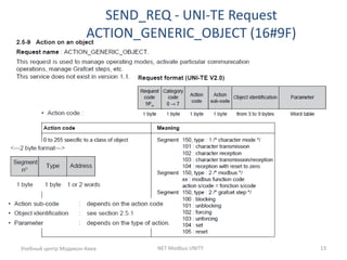 Modbus M340 and TSX Premium | PDF | Computing | Technology & Computing