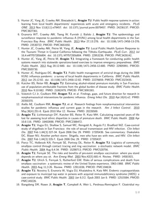 Curriculum vitae (LaTeX PDF) | PDF