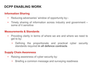 30 September 2014: Cyber Security Model | PPT