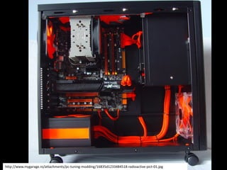 Modding PC | PDF | Desktops | Computing