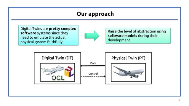 Using Uml And Ocl Models To Realize High Level Digital Twins Pptx