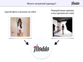 Moddo - платформа для продажи новой и подержанной одежды, обуви и ...