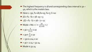 Mode in Business Statistics | PPTX
