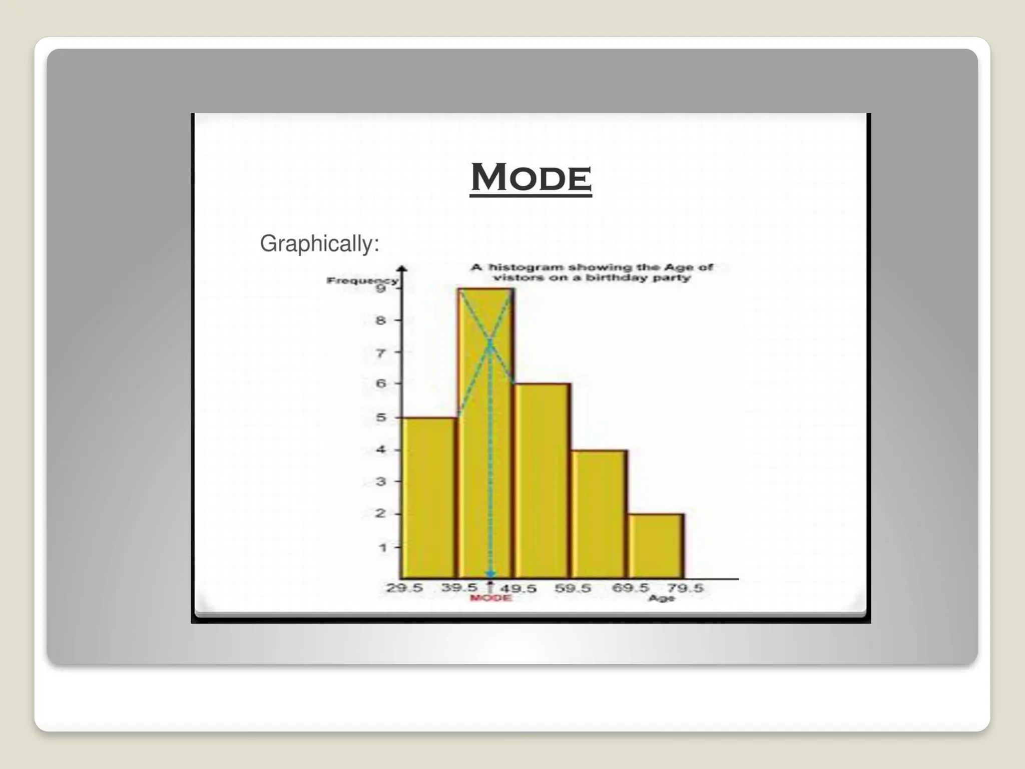Mean Median Mode In Statistics Pptx