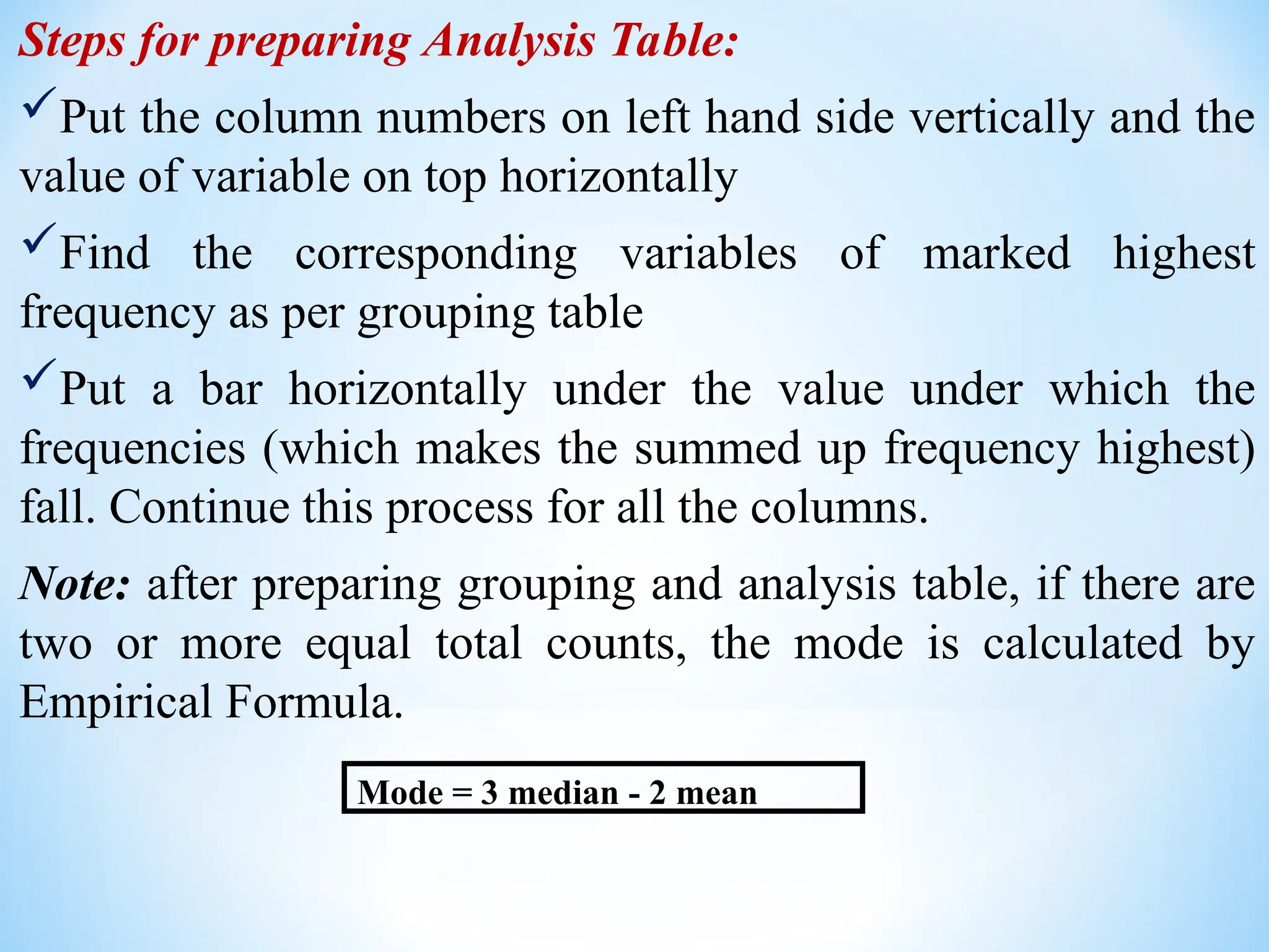 Statistics- mode-Grouping and analysis method | PPT