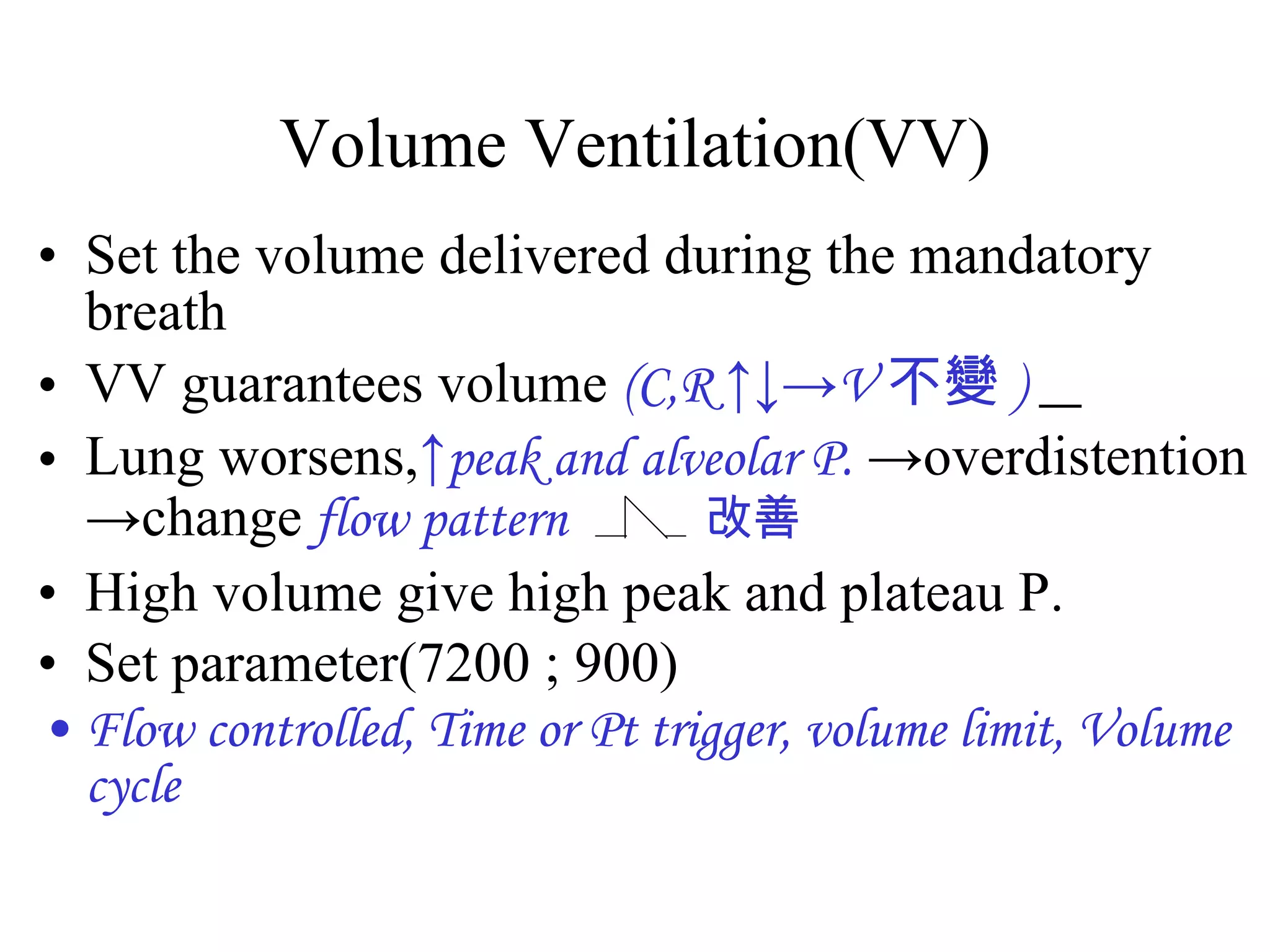 Mode Of Mechanical Ventilator | PPT