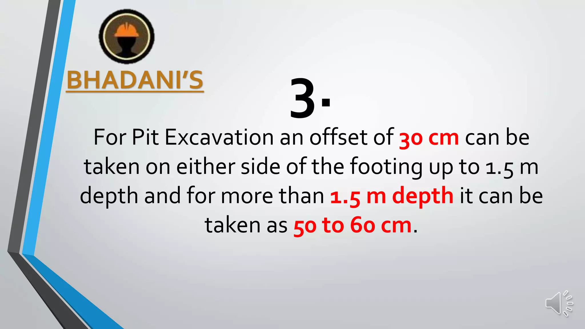 BhadaniS Part 1 Free Tutorial Mode and method of measurement bhadanis ...