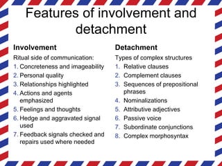 Mode and syntax | PPTX