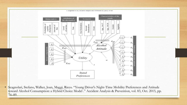 Joe Dodds - Alcohol Consumption on Mode Choice | PPT