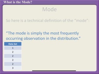 What is the Mode? | PPT