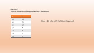 Easy Way To Calculate Mode (statistics) | Ppt