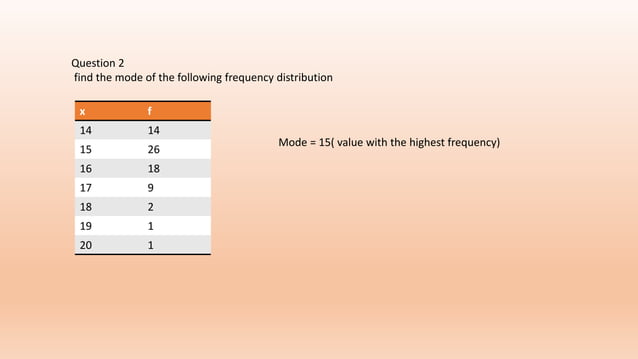 EASY WAY TO CALCULATE MODE (STATISTICS) | PPT