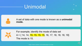 Mode dalisay, dorindah | PPT