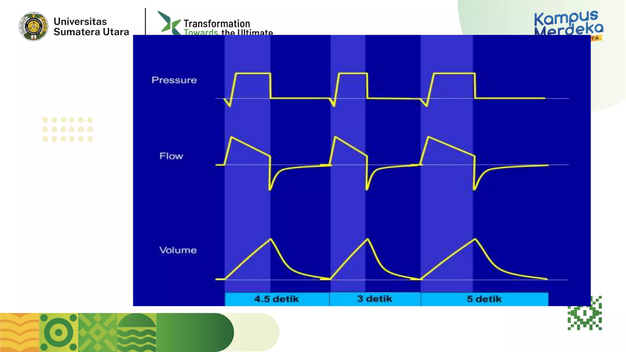 Mode Dan Setting Dasar Ventilator fix.pptx