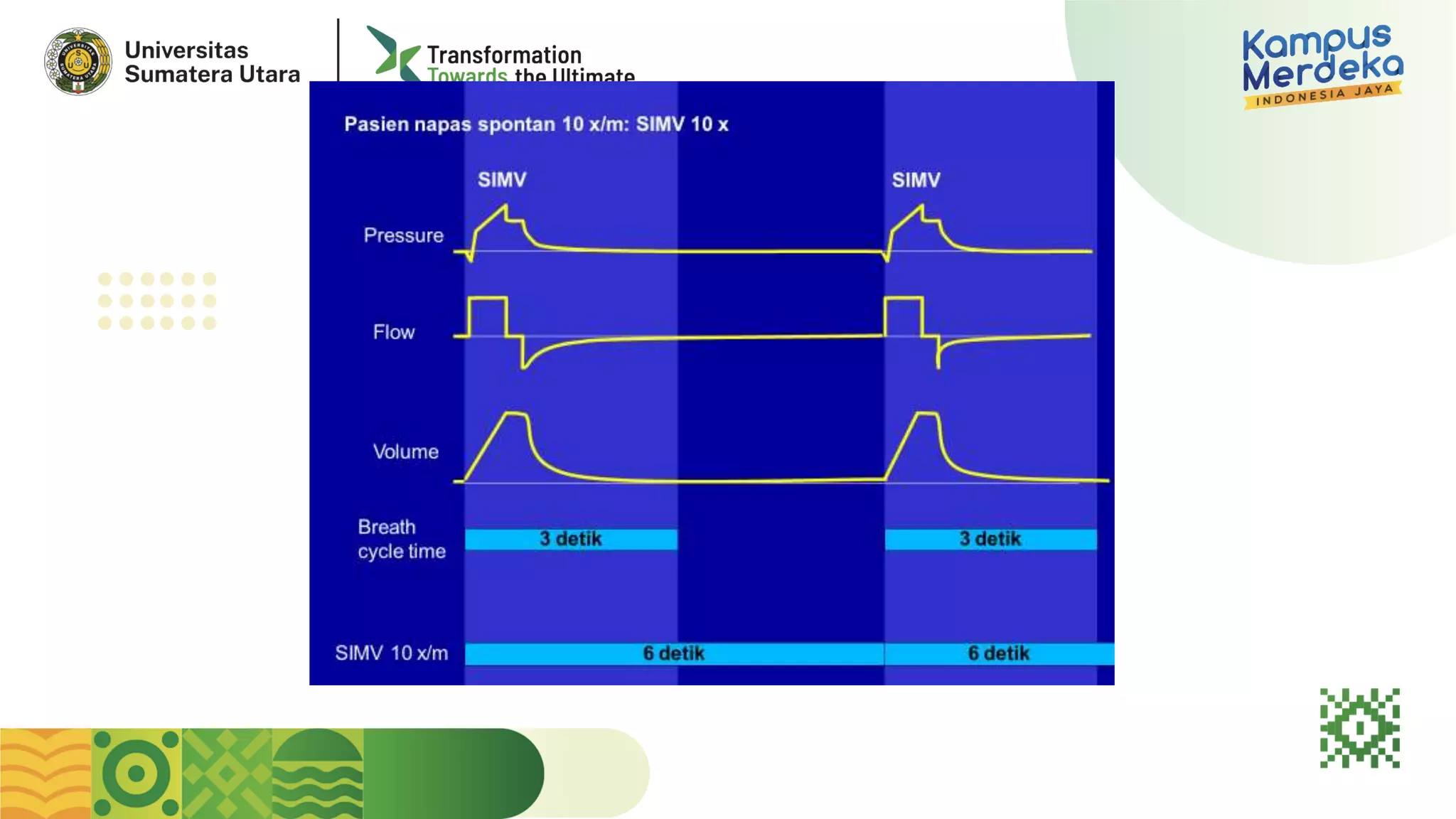 Mode Dan Setting Dasar Ventilator fix.pptx