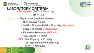 Mode Dan Setting Dasar Ventilator fix.pptx