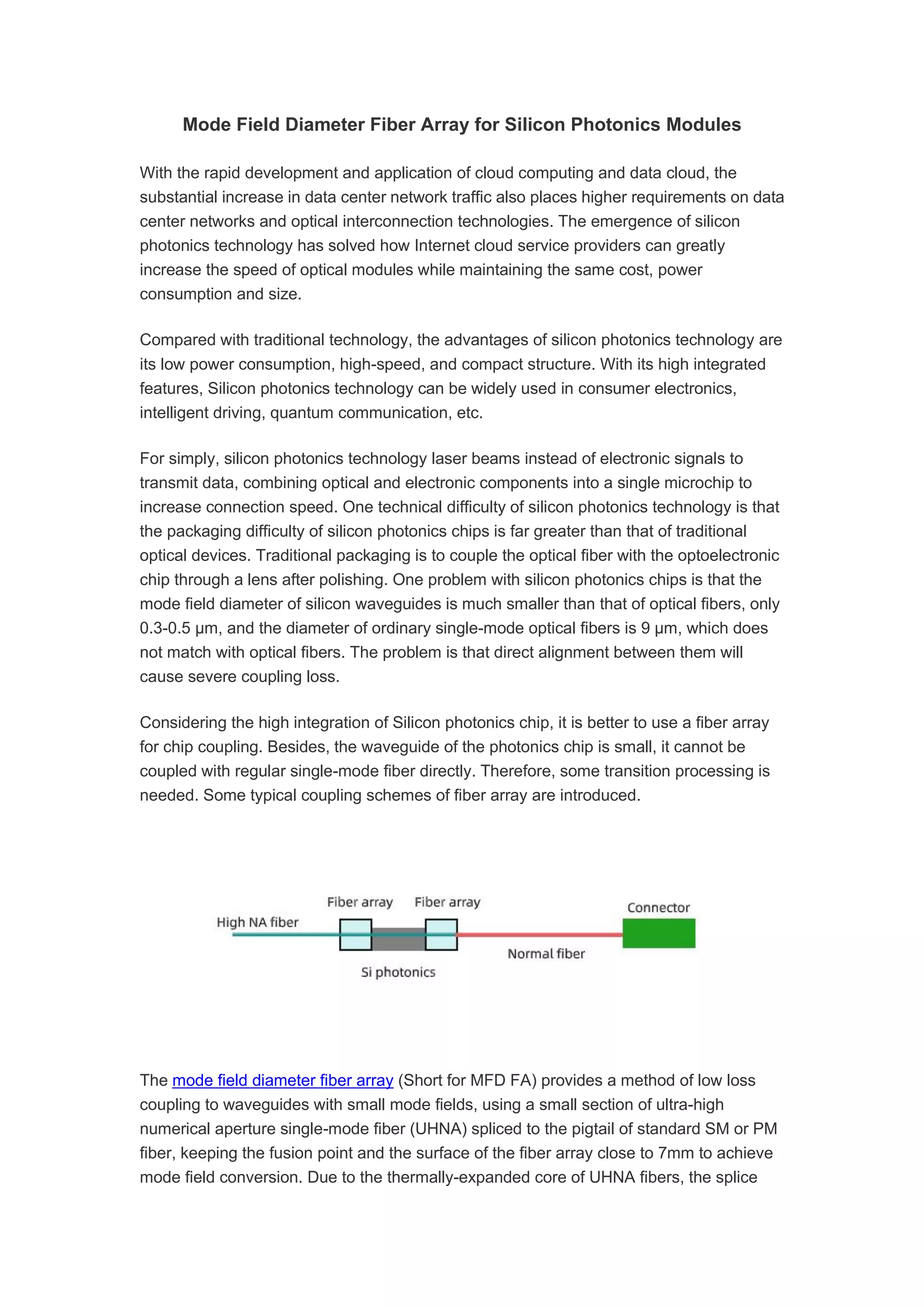 Mode Field Conversion Fiber Array for Silicon Photonics Modules.pdf
