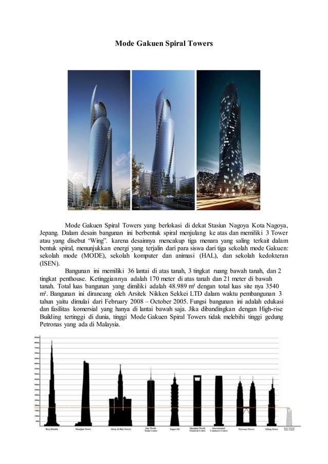 Mode gakuen spiral towers | DOCX