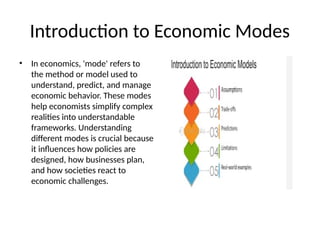 Mode_in_Economic_Detailed_Presentation.pptx