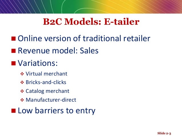 B2C Models