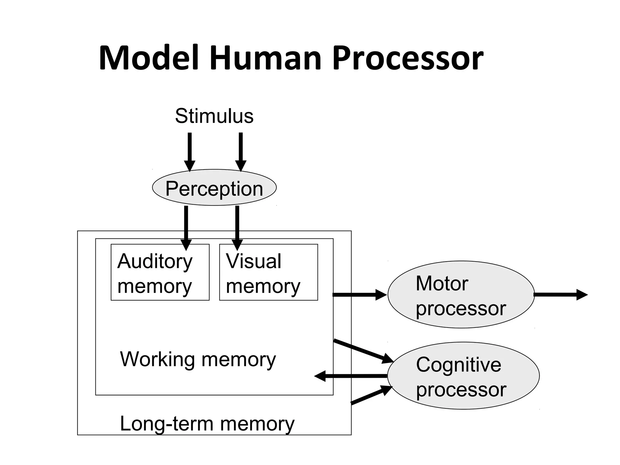 POLITEKNIK MALAYSIA | PPT