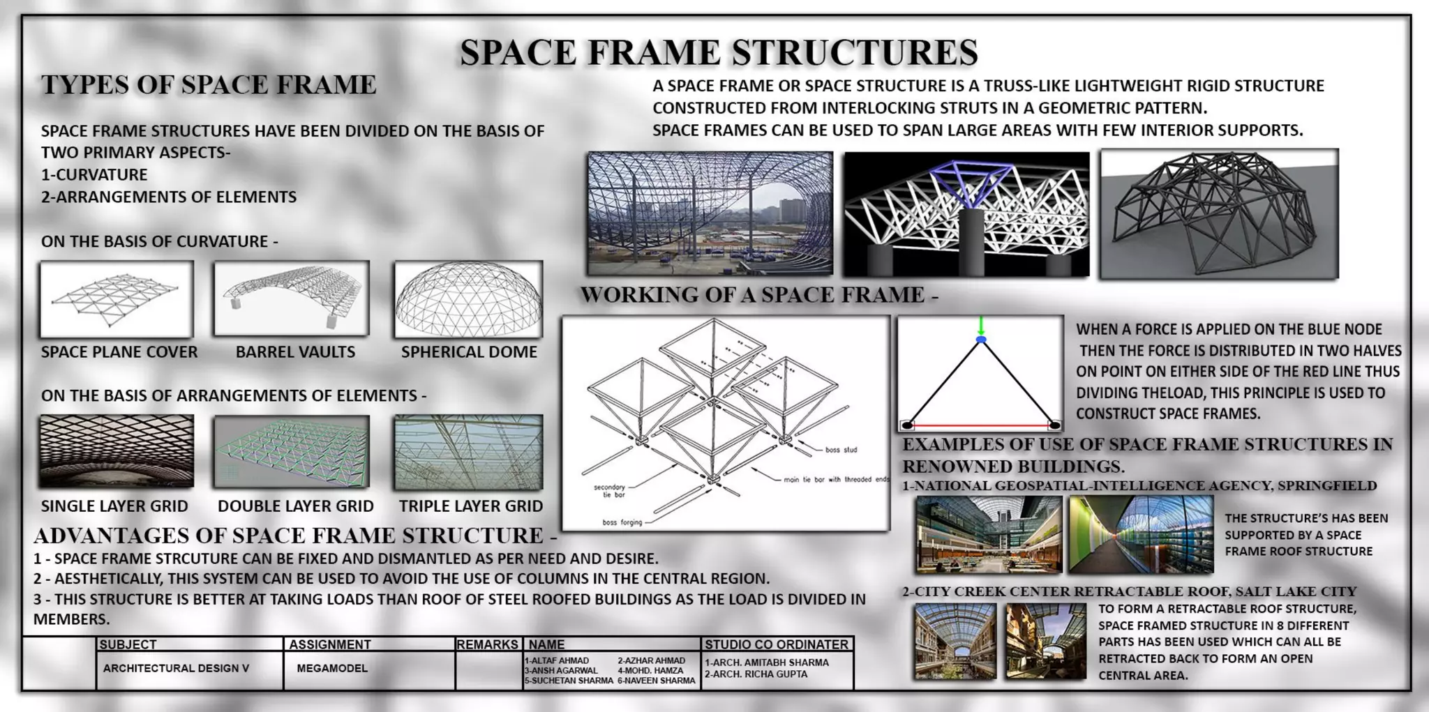 VECTOR STRUCTURES (SPACE FRAMES & TRUSSES) | PDF